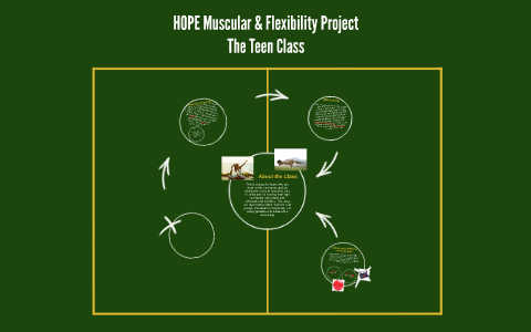 HOPE Muscular & Flexibility Project by Kate Seery on Prezi