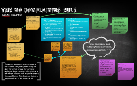 The No complaining Rule by Brian Martin on Prezi