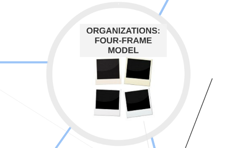 FOUR-FRAME MODEL by elora bashir on Prezi