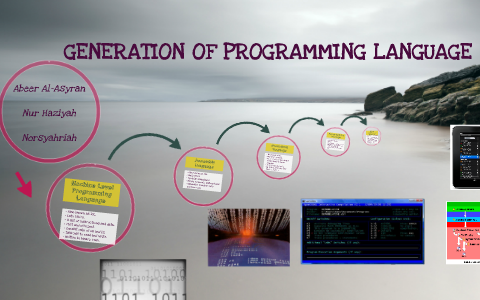 GENERATION OF PROGRAMMING LANGUAGE by Norsyahriah Zaini on Prezi