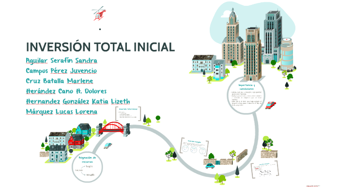 INVERSIÓN TOTAL INICIAL by Kat Liz H G on Prezi