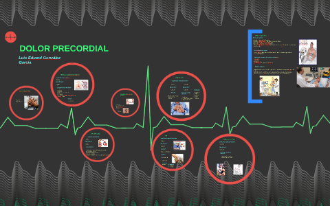 DOLOR PRECORDIAL by luis eduardo Gonzalez García on Prezi