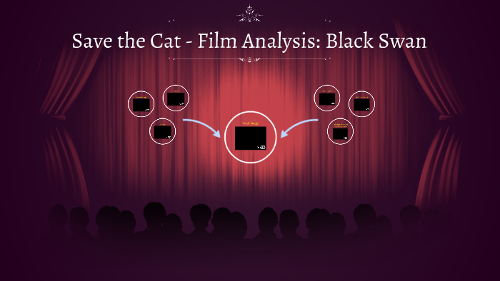 Save the Cat - Film Analysis: Black Swan by Daisy Lewis on Prezi