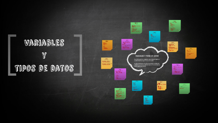 VARIABLES Y TIPOS DE DATOS by Galvin Santos on Prezi