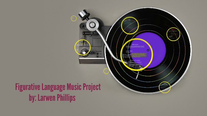 Figurative Language Music Project by Lawren Phillips on Prezi