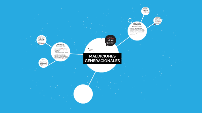 MALDICIONES GENERACIONALES by Tyrone Ibáñez Robles on Prezi