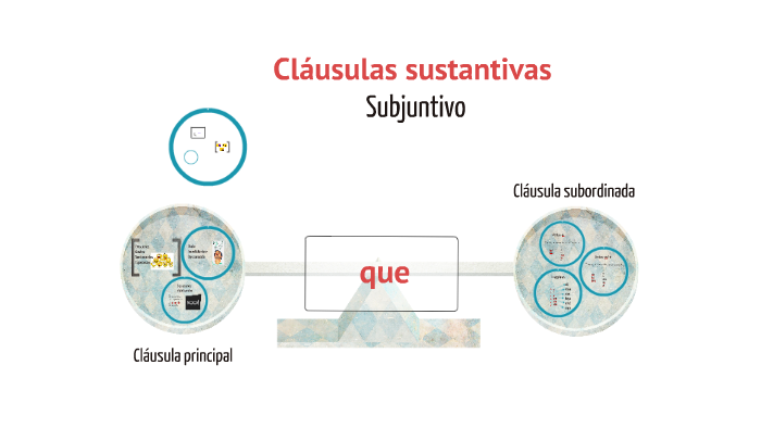 Subjuntivo cláusulas sustantivas by Citlalli Del Carpio on Prezi