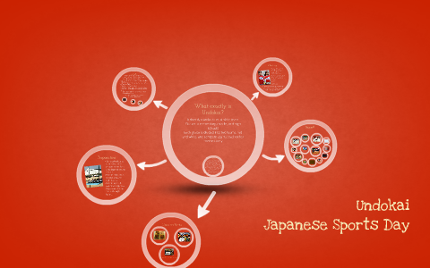 Undokai by Anna G on Prezi