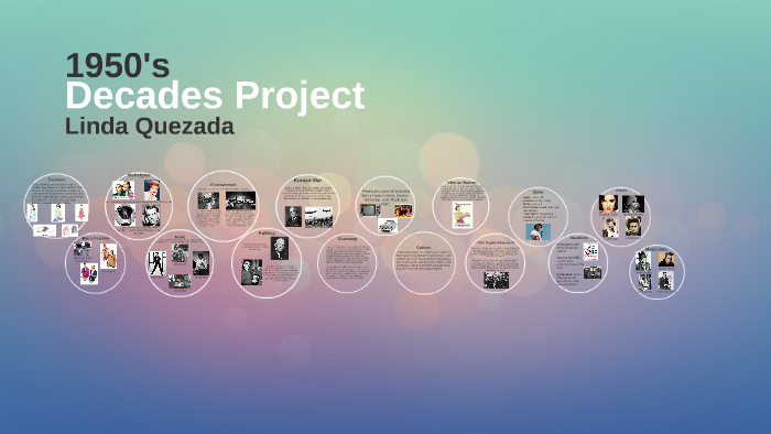 Decades Project by Linda Quezada on Prezi