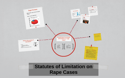 Statute Of Limitation On Rape Cases By Victoria Palamone On Prezi