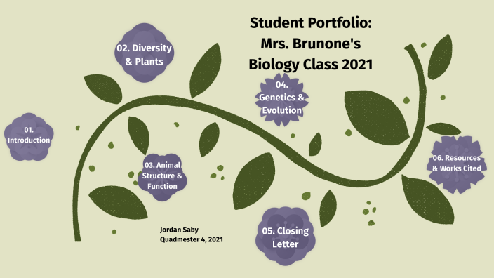 Biology Student Portfolio by Jordan Saby on Prezi