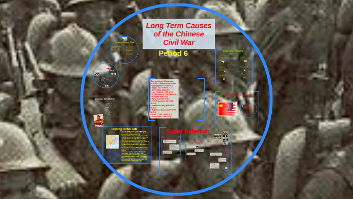 Long Term Causes of the Chinese Civil War by Nick Taylor on Prezi