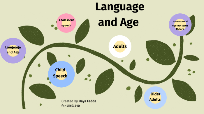 Language and Age by haya fadda on Prezi