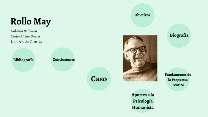 Rollo May by Gabriela Balbuena on Prezi