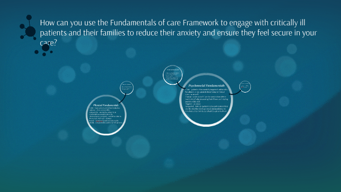 How can you use the Fundamentals of care Framework to enage by on Prezi
