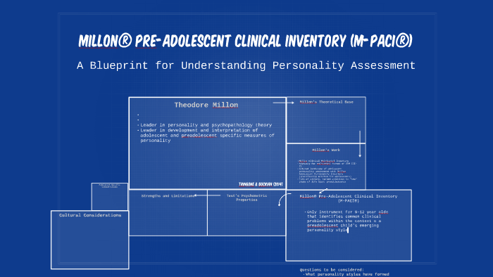 Millon® Pre-Adolescent Clinical Inventory (M-PACI®) by Bailey Huber on ...