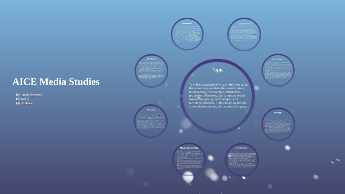 AICE Media Studies by Emily H on Prezi