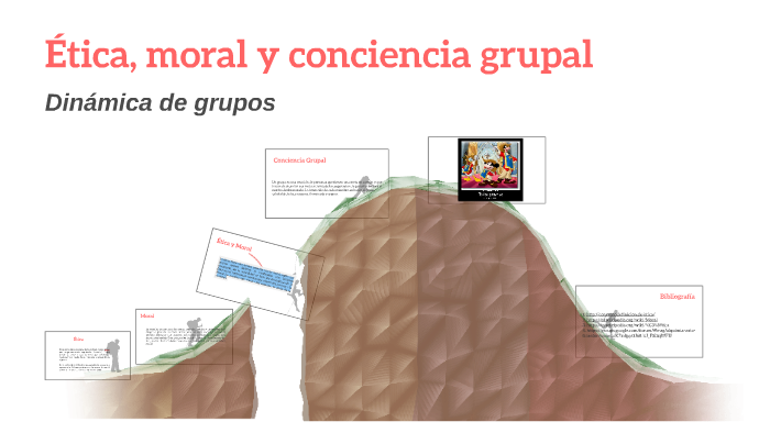 Ética, moral y conciencia grupal by Alex Ortiz on Prezi
