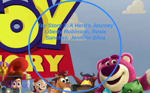 Toy Story 3: A Hero's Journey by liberty robinson on Prezi