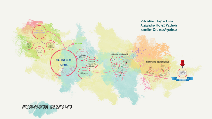 EL JARRON AZUL by jennifer orozco on Prezi