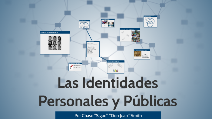 Las Identidades Personales y Publicas by Chase Smith on Prezi