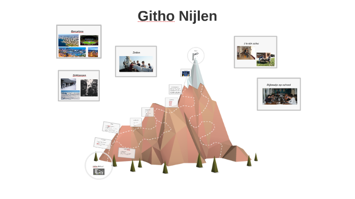 Githo Nijlen by Fille Grielen on Prezi