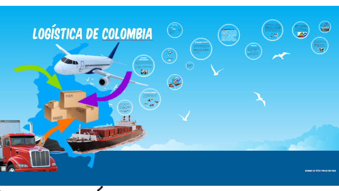 LOGÍSTICA DE COLOMBIA by leidy salinas on Prezi