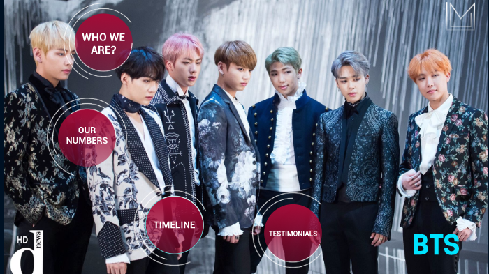 biografia BTS by rafael carrasco on Prezi