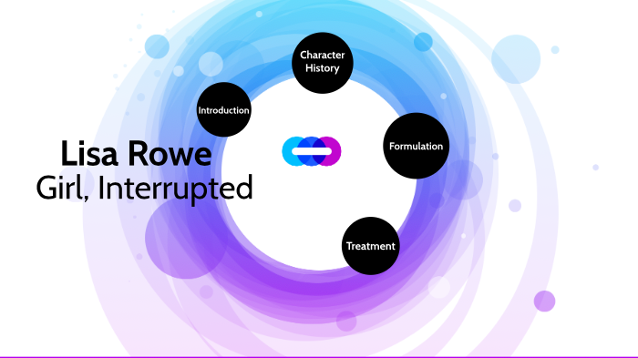 Lisa Rowe Diagnostic Report by Cleo Merrill on Prezi