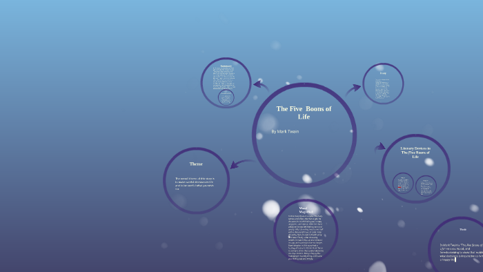 The Five Boons of Life by Alex Hodge on Prezi