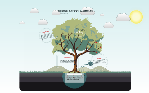 SPRING Safety message by Carl Chatterton on Prezi