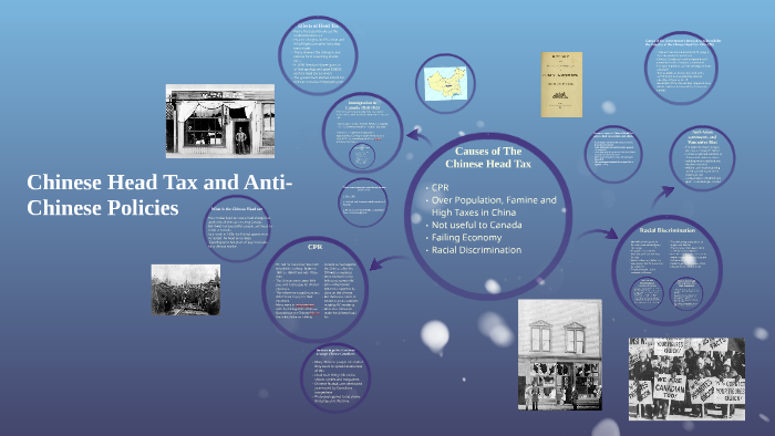 Causes of The Chinese Head Tax by Manav Shergill