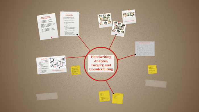 Forensic Handwriting Analysis, Forgery, and Counterfeiting by Michelle ...