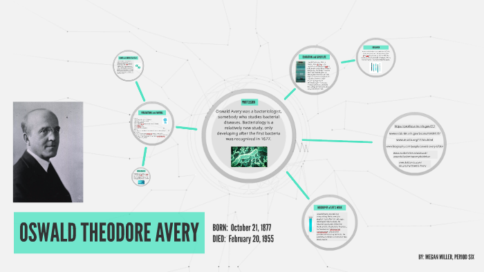 OSWALD AVERY by echo hawk