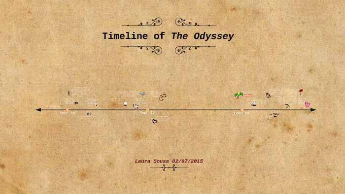 Timeline of The Odyssey by Laura Sousa on Prezi