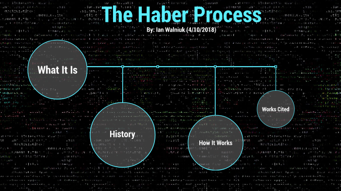 The Haber Process by Ian Walniuk on Prezi