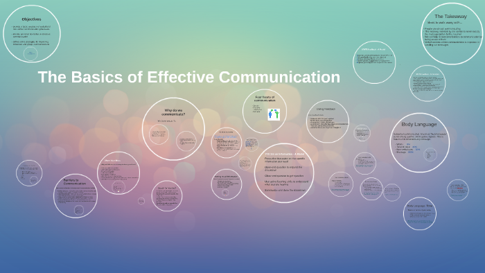 Basics of Effective Communication by Bonnie Capra on Prezi