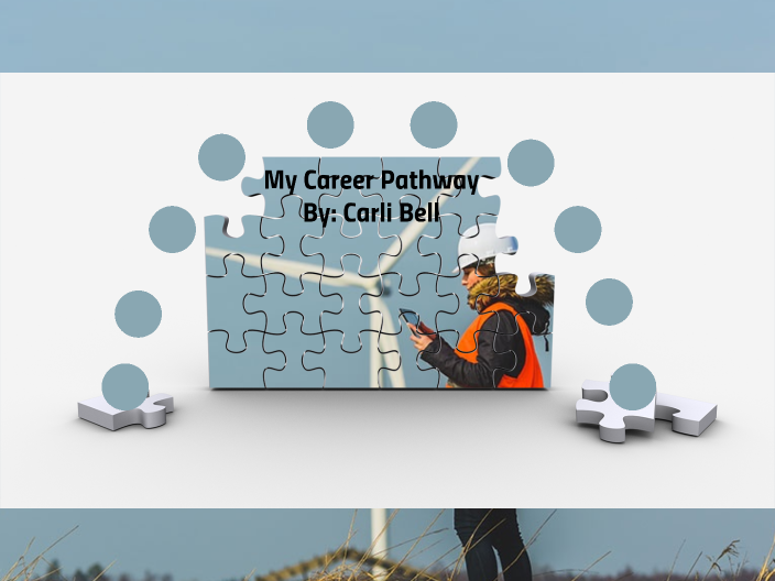 MCP - Carli Bell by Carli Bell on Prezi