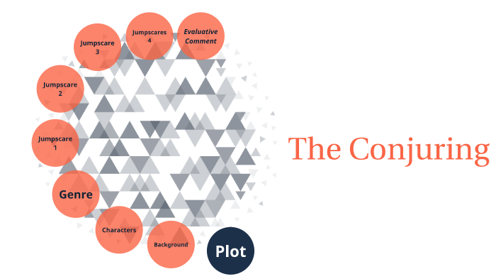 The Conjuring Presentation by sim lot on Prezi