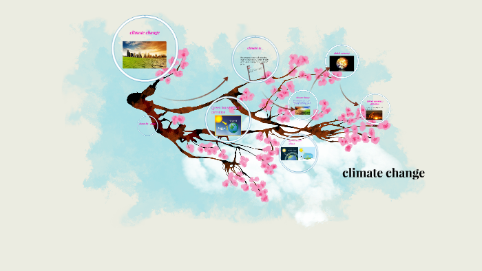 climate change by roaa hasan on Prezi