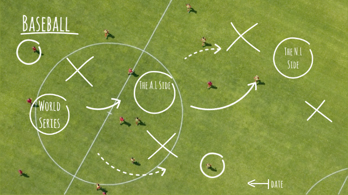Baseball by Dylan Hejl on Prezi