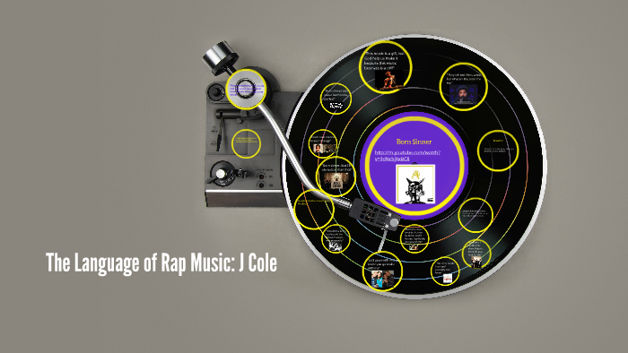 The Language of Rap Music: J Cole by Emily Efthimiades on Prezi