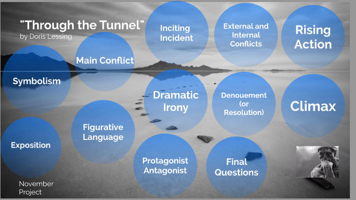 Understanding "Through the Tunnel" by Mark Finger on Prezi