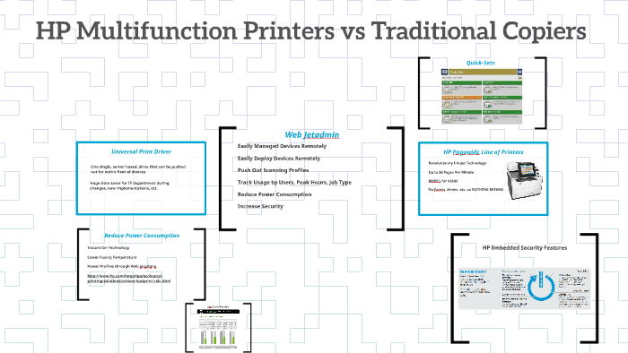 HP Multifunction Printers vs Traditional Copiers by Austin Witham