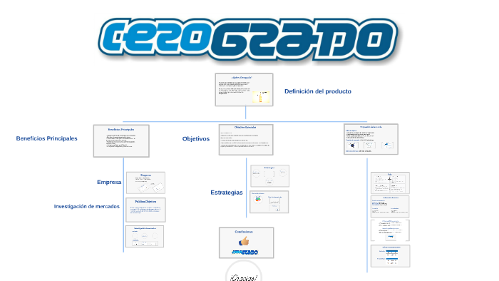 Org Chart by Federico Berruti on Prezi