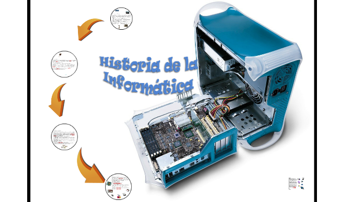 Primera Generación (1951-1958) by on Prezi