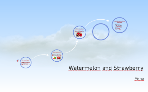 Classification of Watermelon by Yena Ju on Prezi