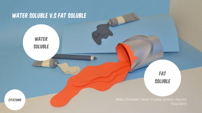 Water vs Fat Soluble by Juliana Ramirez on Prezi