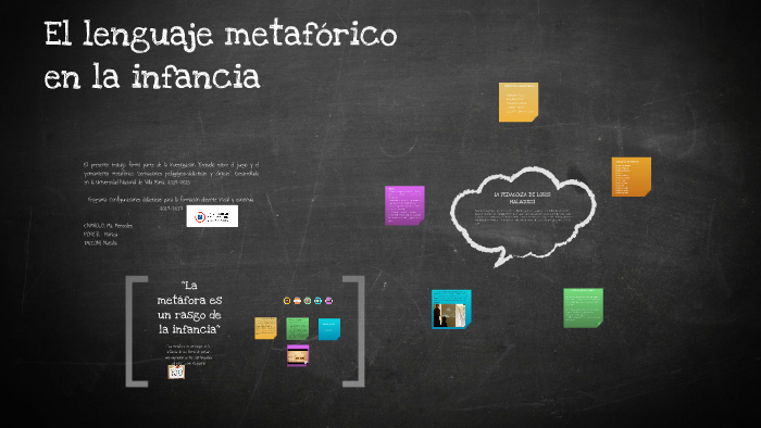 El lenguaje metafórico en la infancia. UCC 2016 by Natalia Tacconi on Prezi