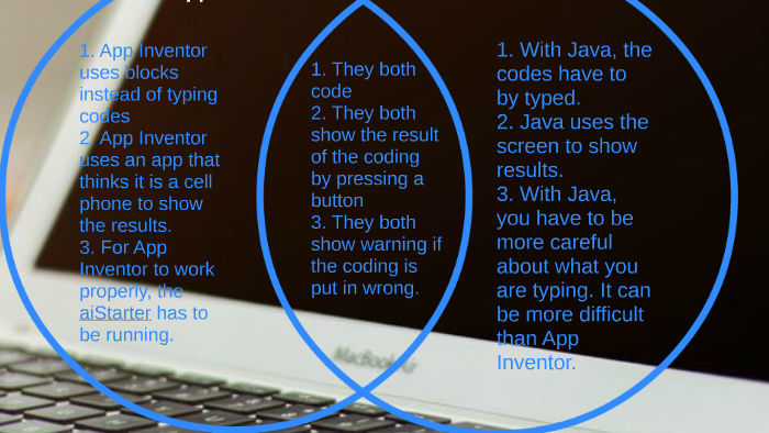 Comparison Artifact: App Inventor vs. Java by Juliana Harper on Prezi